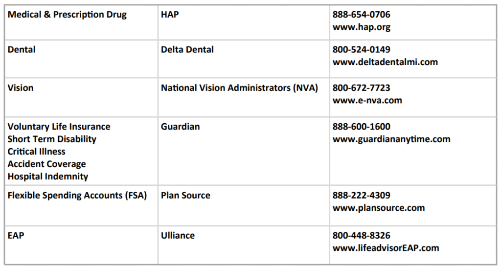 DSEHP Contact - Dearborn School Employees Healthcare Program (DSEHP)